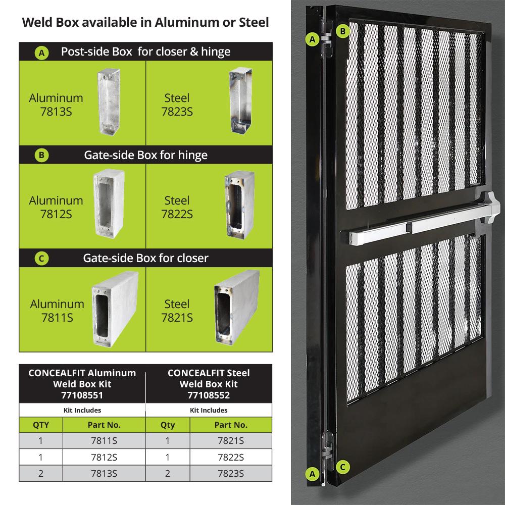 SureClose® ConcealFit For Gates - D&D Technologies AU